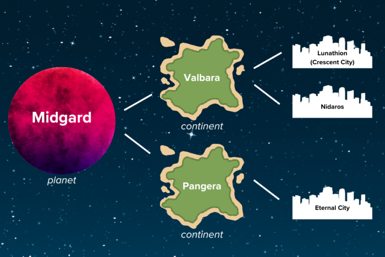 Crescent City Explained | Spoiler Free Crescent City World Guide ...