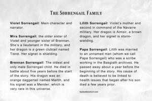 Spoiler Free Fourth Wing Series World Guide - Claudia Carlucci